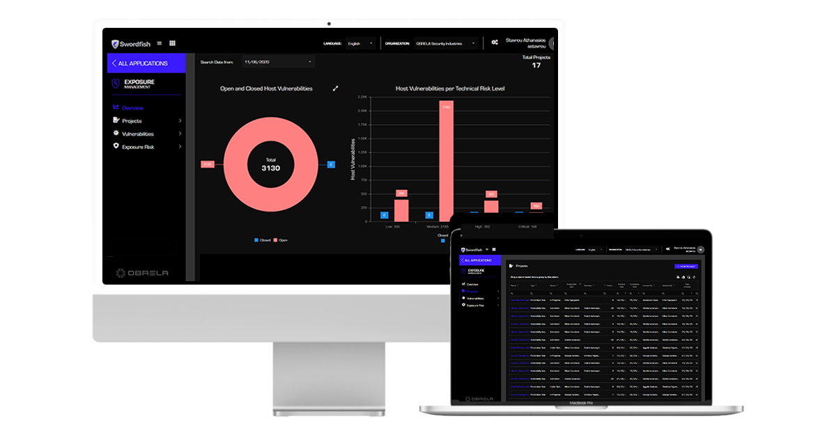 Swordfish EMC Module - Obrela