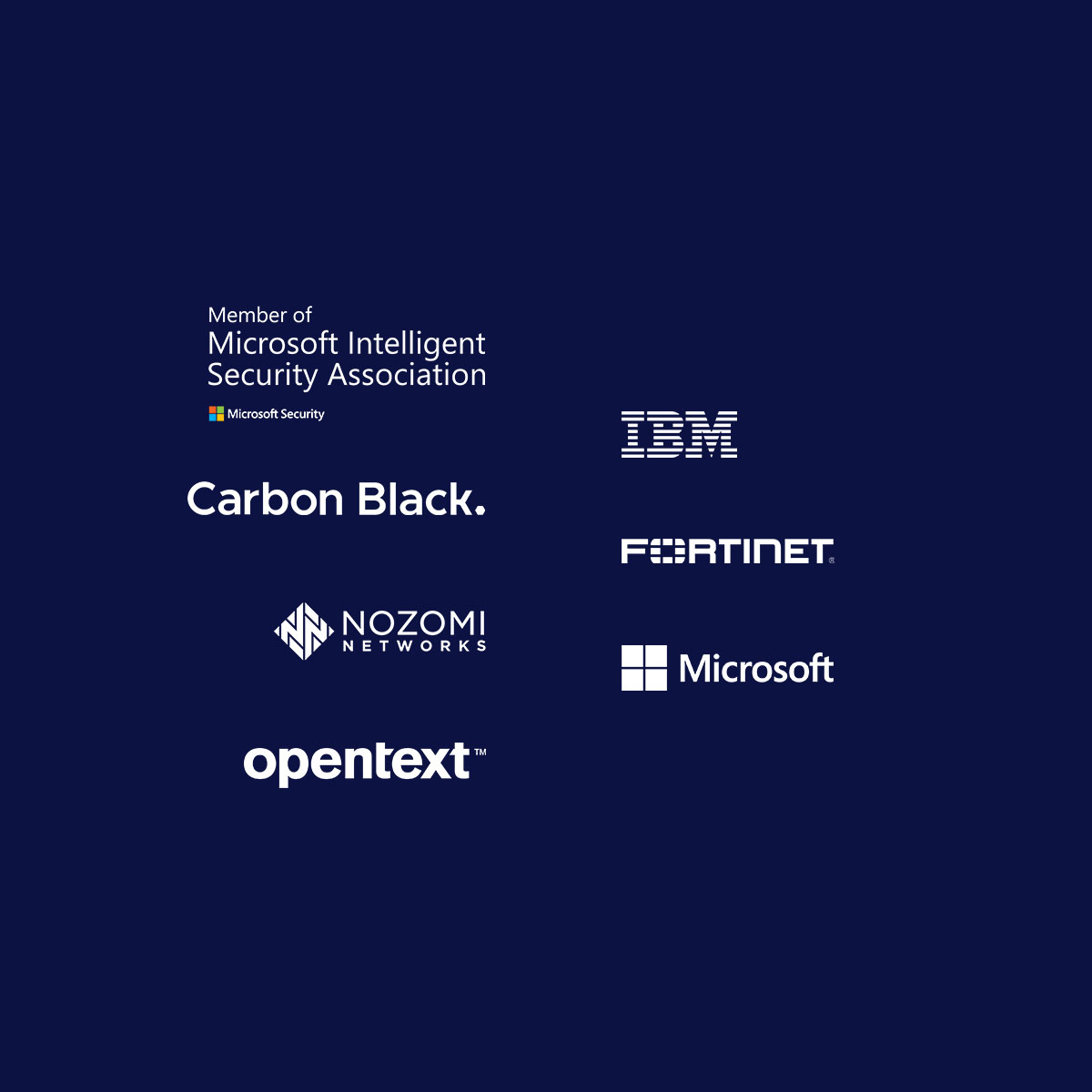 Partners, Alliances, Resellers Ecosystem - Obrela